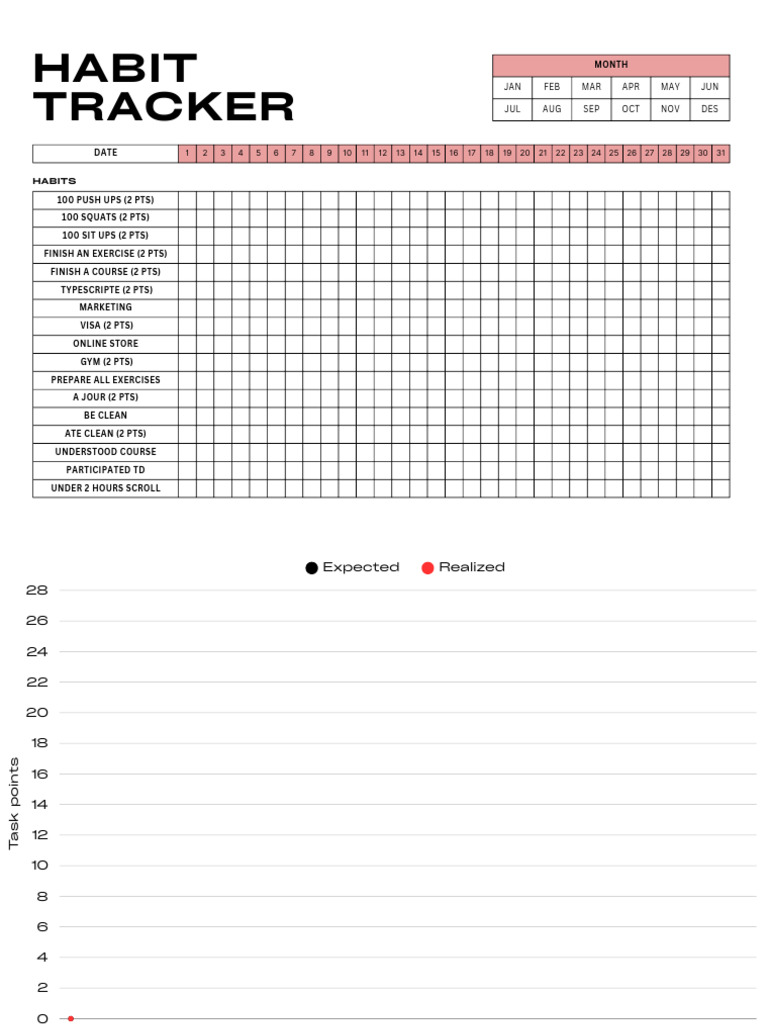 Modern Simple White Habit Tracker Checklist Planner | PDF