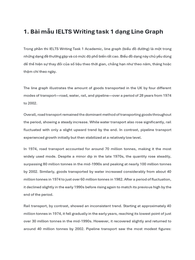 IELTS Writing Task 1 Sample Types | PDF | Brick