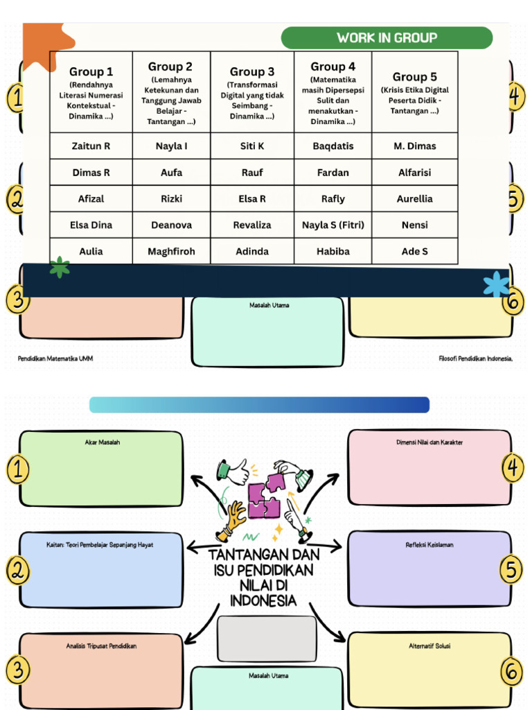 000 - Mind Map Kelompok - Template | PDF