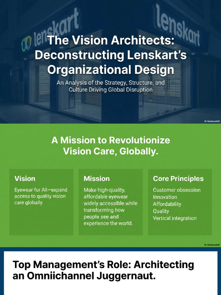 Lenskart Organizational Design Explained | PDF