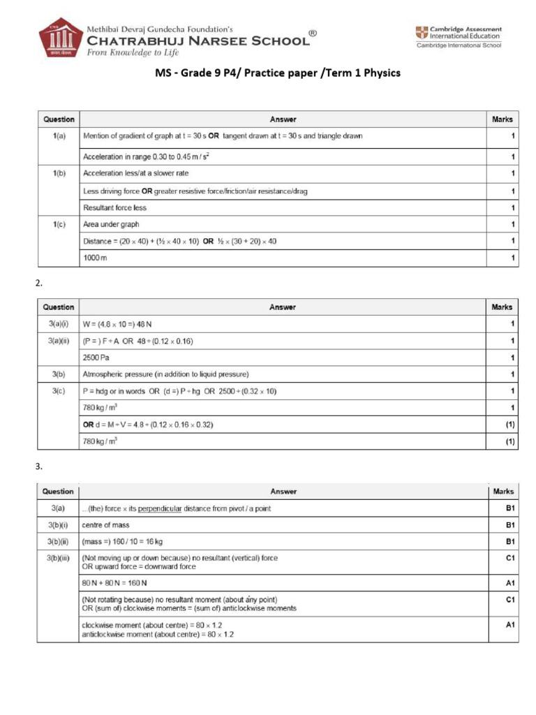 Practice Ms4 Gr9 Physics Term1 | PDF