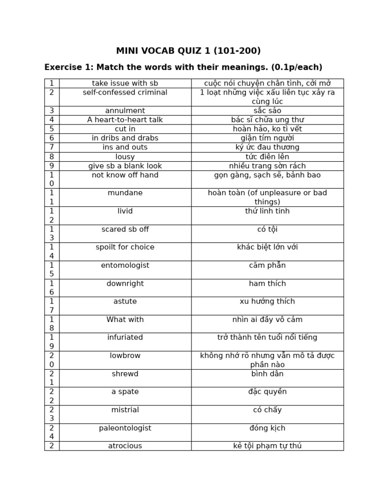 Mini Vocab Quiz 2 | PDF
