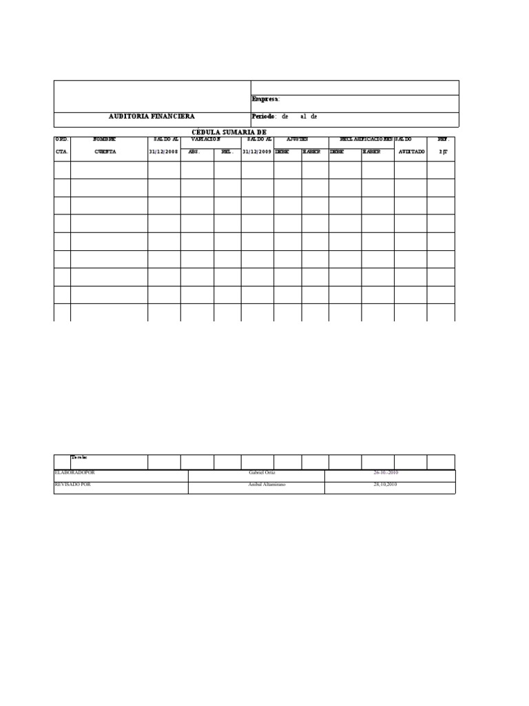 Cedula sumaria formato