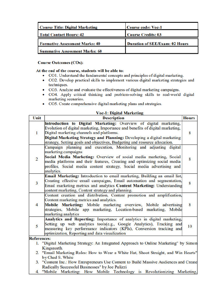 Digital Marketing | PDF | Digital Marketing | Social Media Marketing