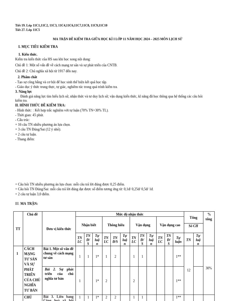 Ma Tran de KT Giua HK I Su Lop 11638653187850171151 | PDF