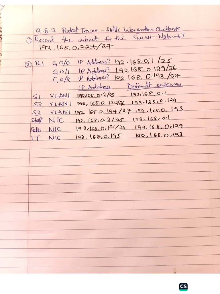 17.8.2 Packet Tracer - Skills Intergration Challenge | PDF
