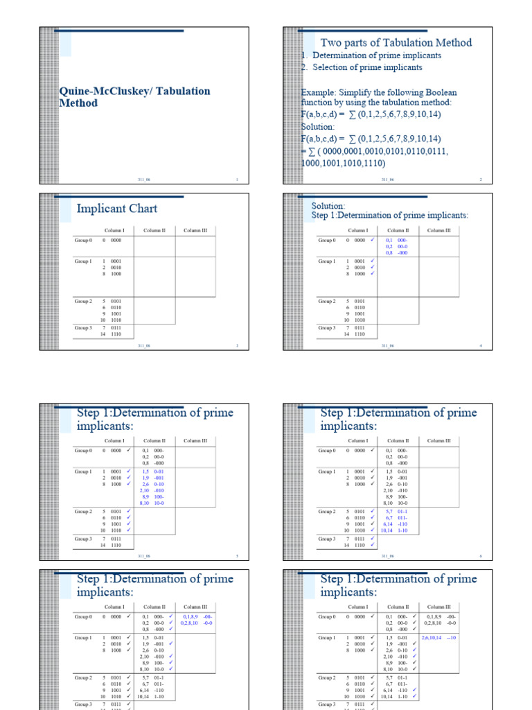 CSE2105 Lecture11 Tabulation Method | PDF