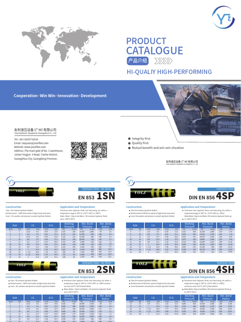 Youli Hydraulic Hose Product Catalogue | PDF | Oil | Lubricant