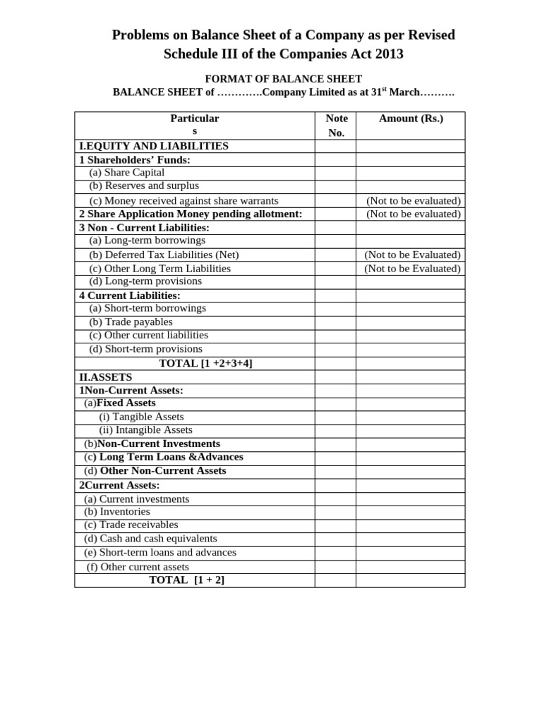 Balance Sheet Format | PDF | Balance Sheet | Equity (Finance)