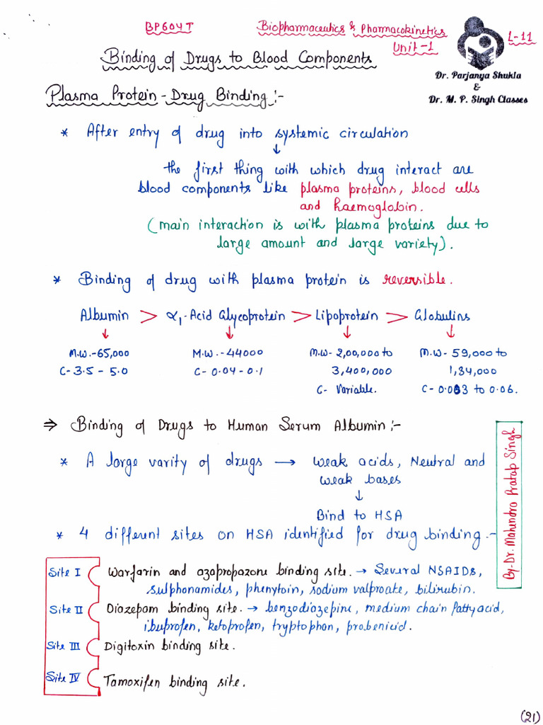 Binding of Drug to Blood Components | PDF | Blood | Biomolecules