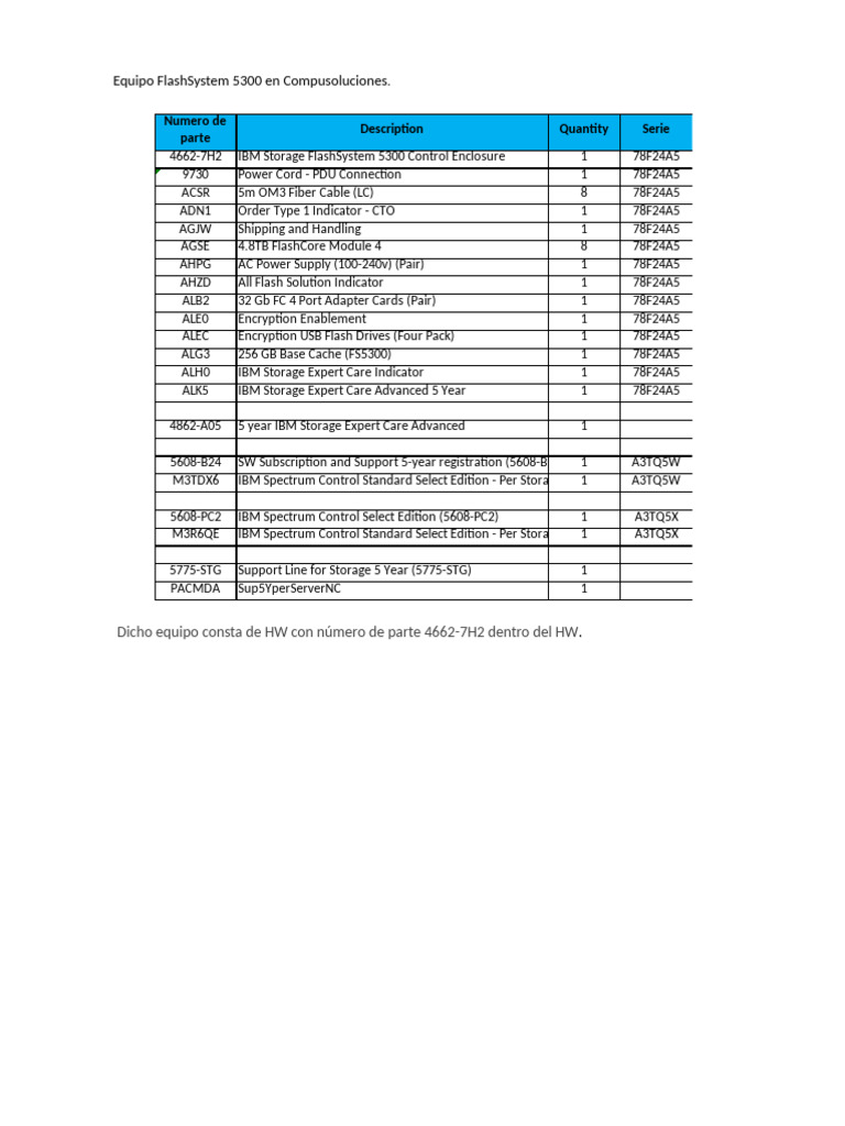 Caracteristica Equipo FalshSystem Demo 2025 Compusoluciones | PDF ...