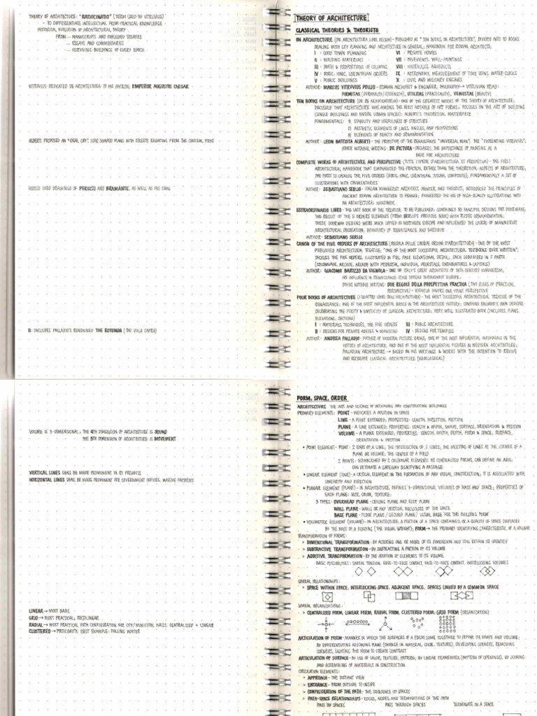 Toa Notes Merged | PDF