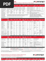 Darktrace DCIP Appliance Specifications | PDF | Computer Science ...