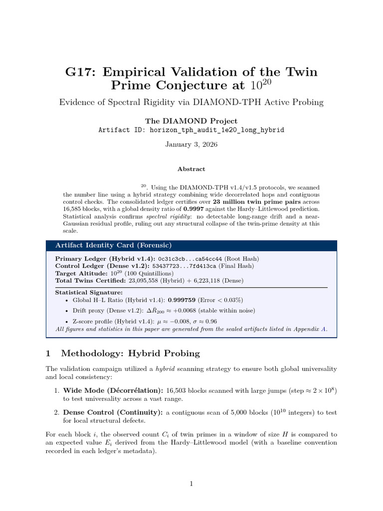 17.G Empirical Validation of the Twin Prime Conjecture at 1020 | PDF