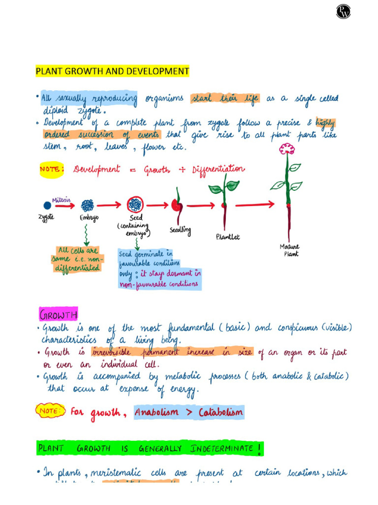 Plant Growth and Development Handwritten Notes Botany by MadXABhi | PDF