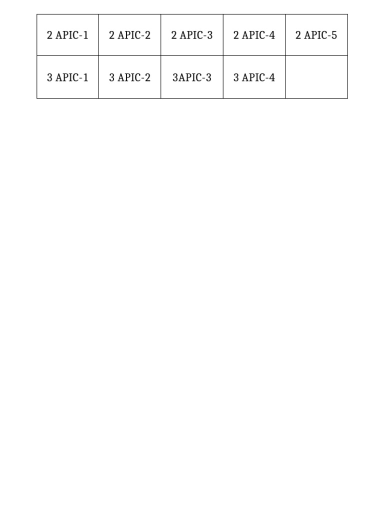 2 Apic | PDF