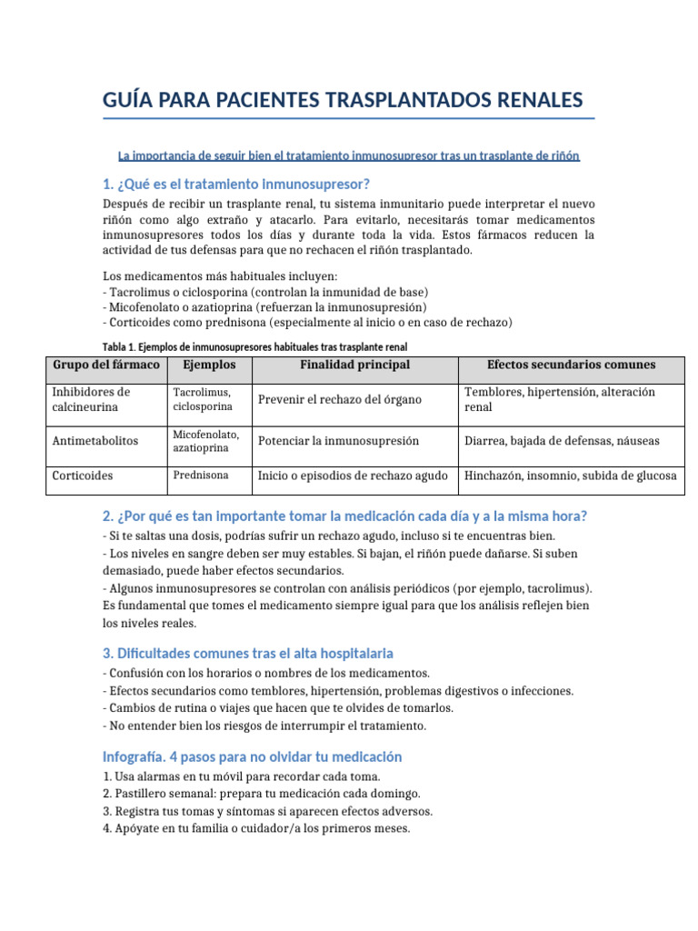 Guia Tratamiento Inmunosupresor Trasplante Renal | PDF | Trasplante de ...