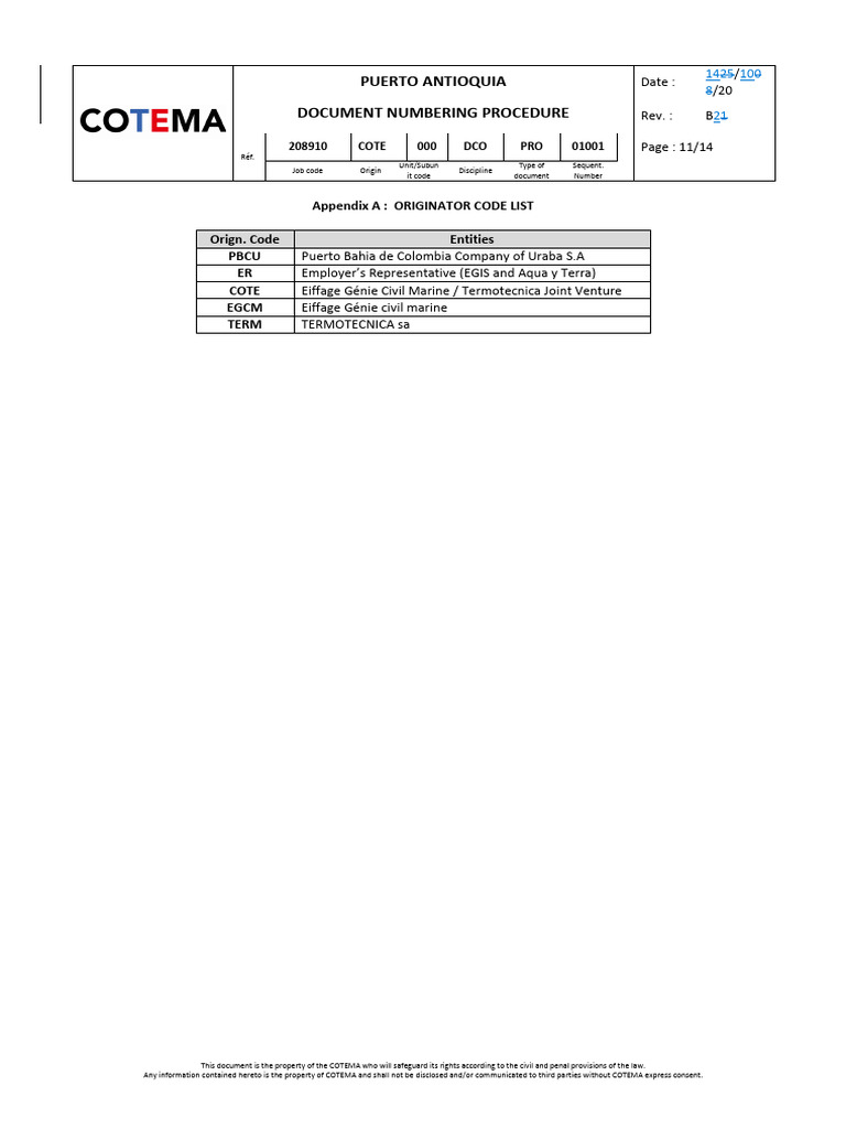 Tipos de Documentos | PDF
