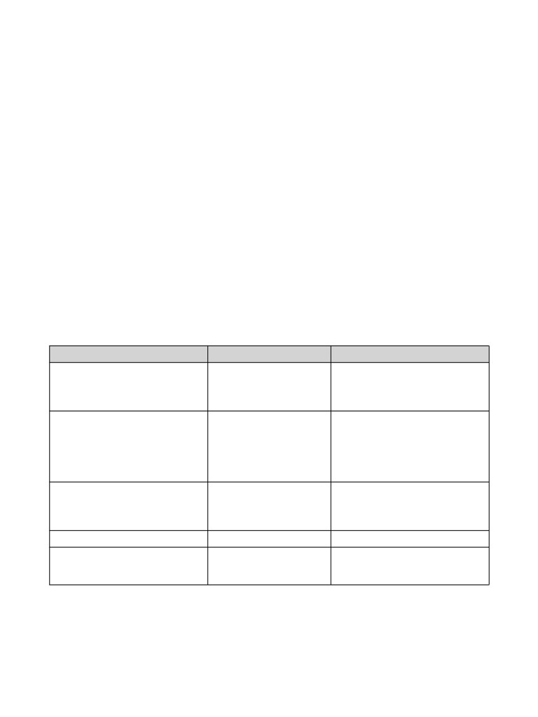 Python Functions Cheat Sheet | PDF