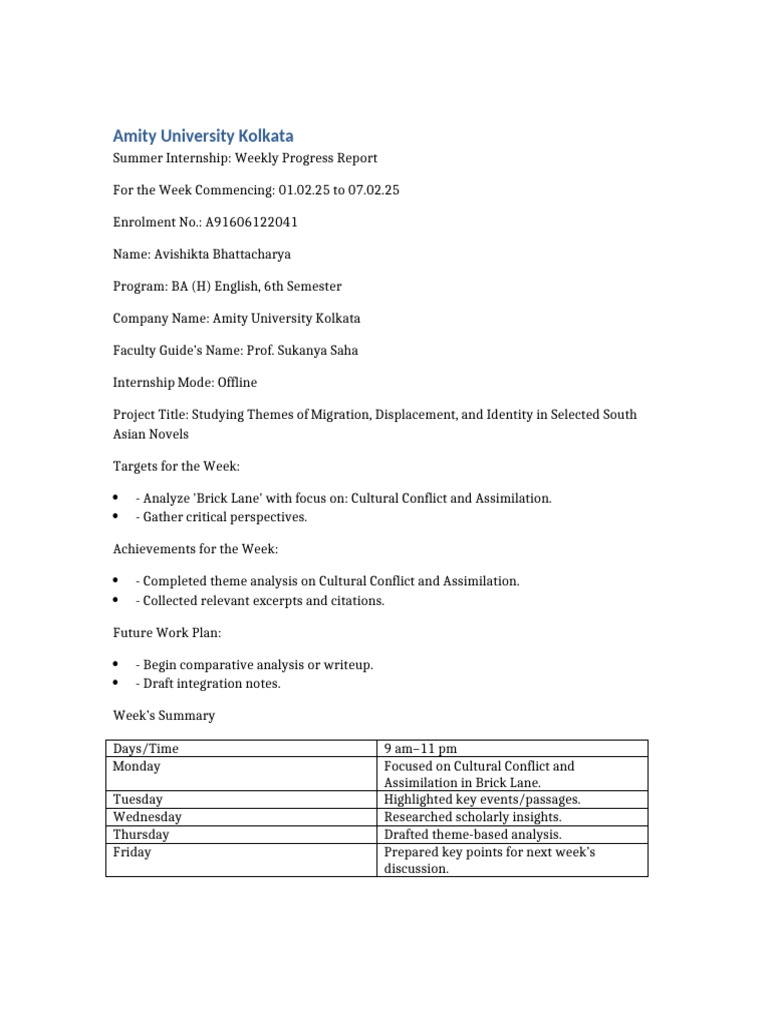 Avishikta Sample Updated Week | PDF