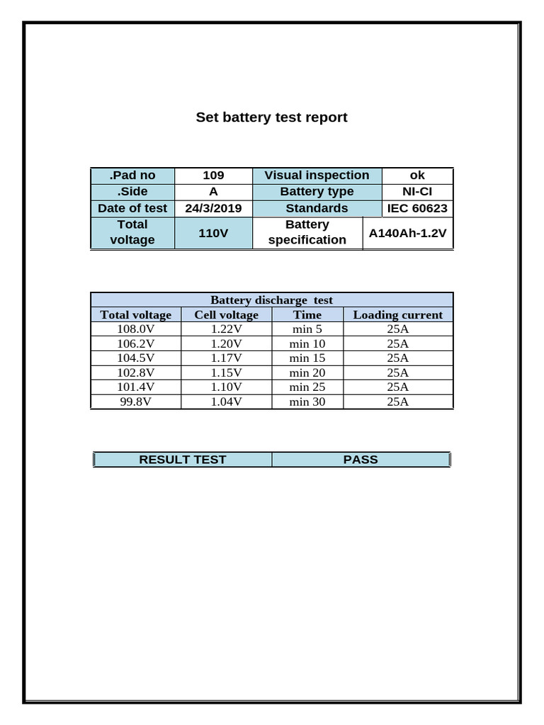 Battrey Test -109 | PDF