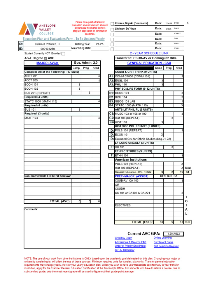 Pritchett, Richard III Business Administration 2.0 AST (CSU 24-25 ...