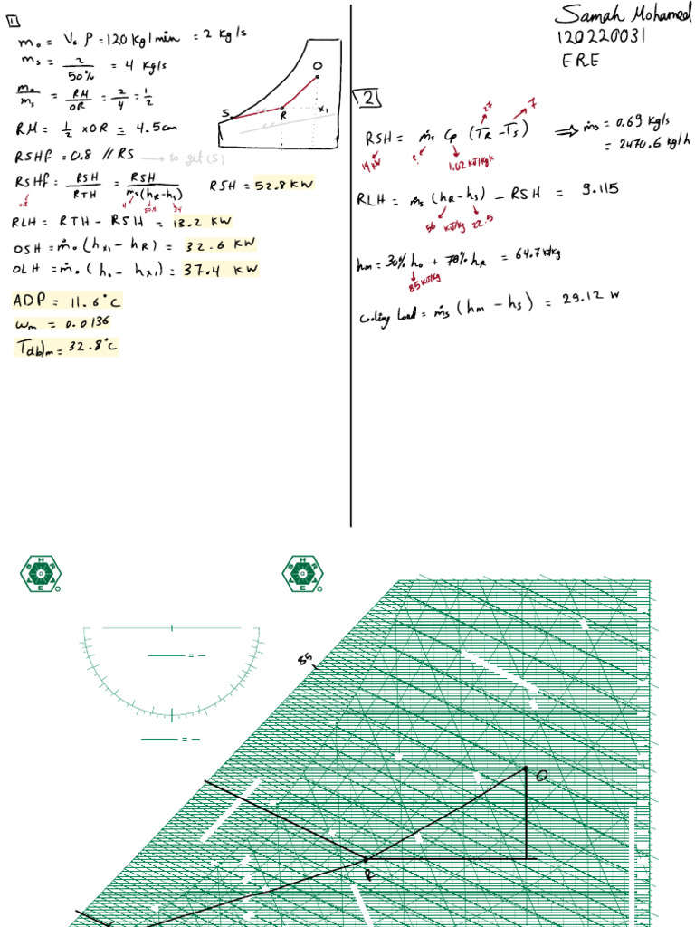 HVAC Load Calculations and Psychrometrics | PDF | Sustainable ...