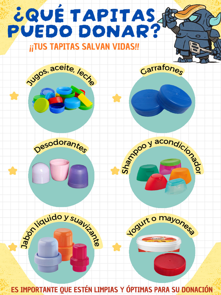 Tipos de Tapitas | PDF