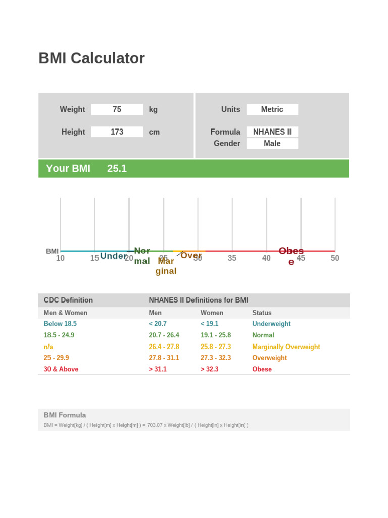 Bmi Calculator Chart | PDF | Body Mass Index | Human Size
