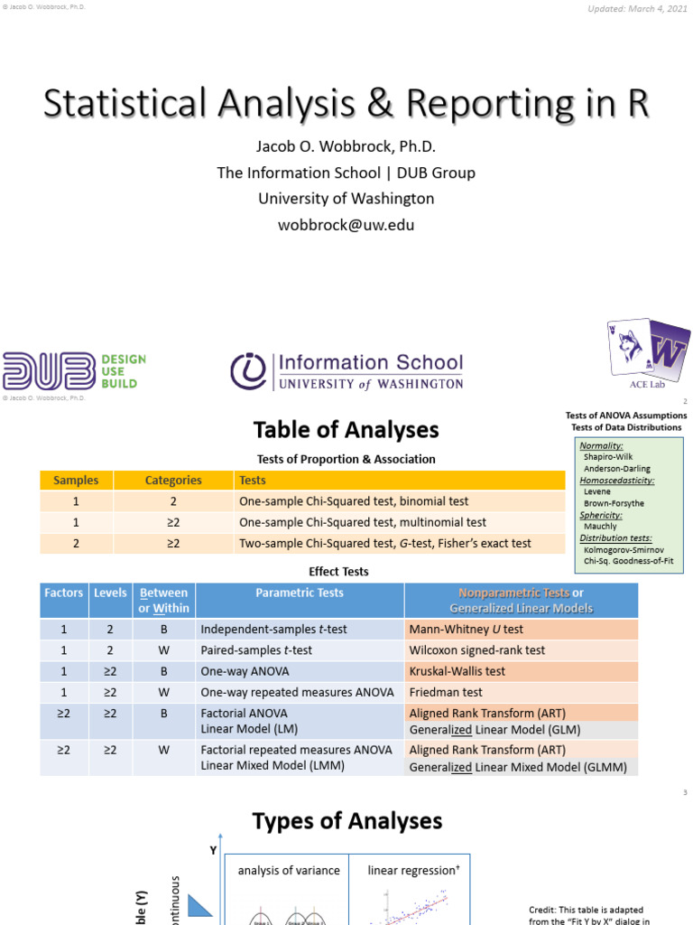 Statistical Analysis and Reporting in R | PDF | Analysis Of Variance ...