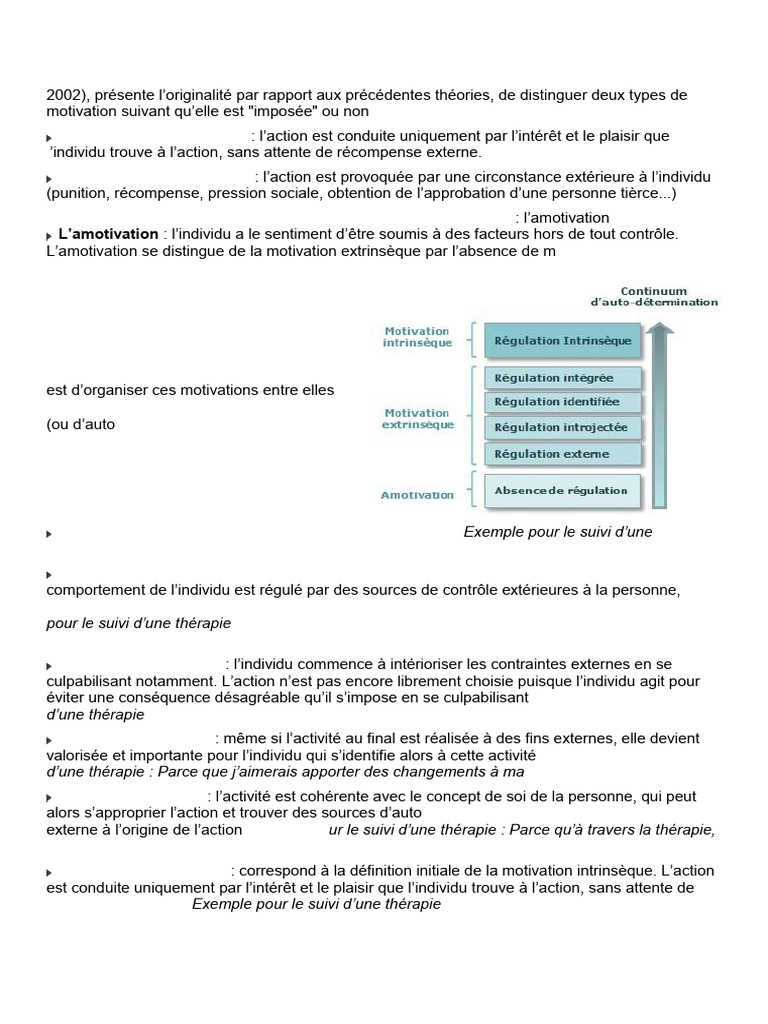 Motivation intrinsèque et extrinsèque expliquée | PDF | Motivation ...