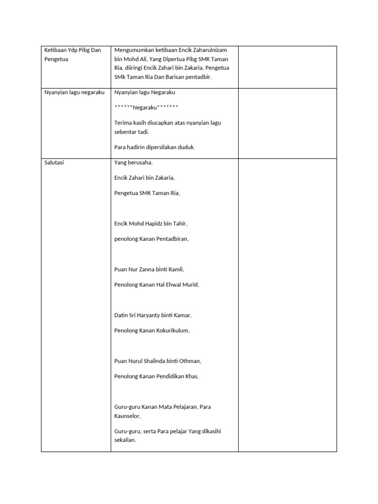 Teks Pengqcara Majlis Perasmian Hari Koku | PDF
