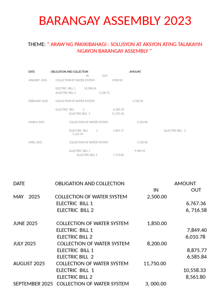 Barangay Assembly Financial Report 2025 | PDF