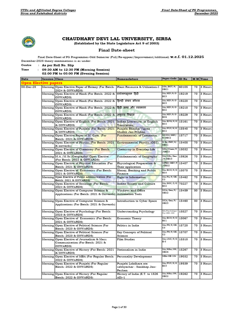 Final Date-sheet of PG, December-2025 Examinations (11.12.2025) | PDF ...