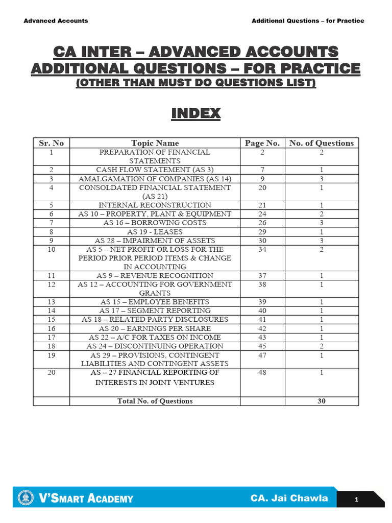 Adv - Acc - Additional Questions Till Jan'26 RTP & MTP | PDF | Equity ...