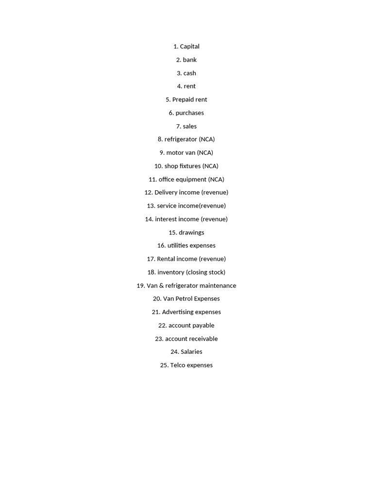 Financial Summary and Account Balances | PDF