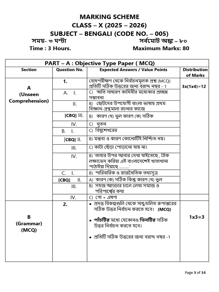 CBSE Class 10 Bengali Marking Scheme Question Paper 2025-26 | PDF