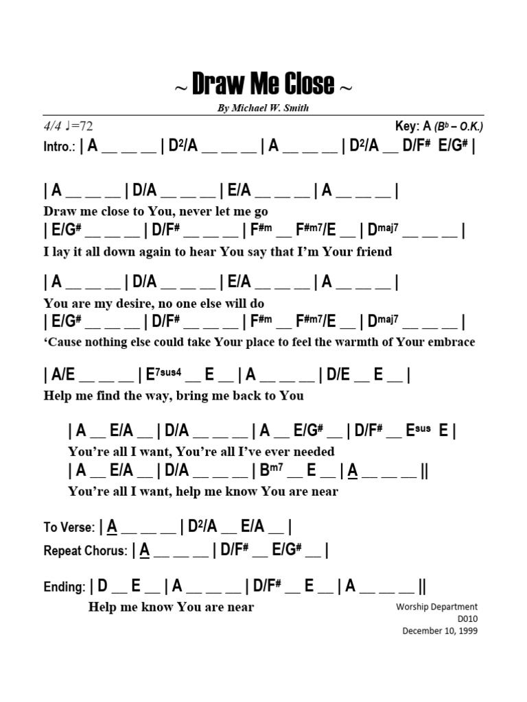 Michael W. Smith's "Draw Me Close" Sheet Music | PDF | Songs