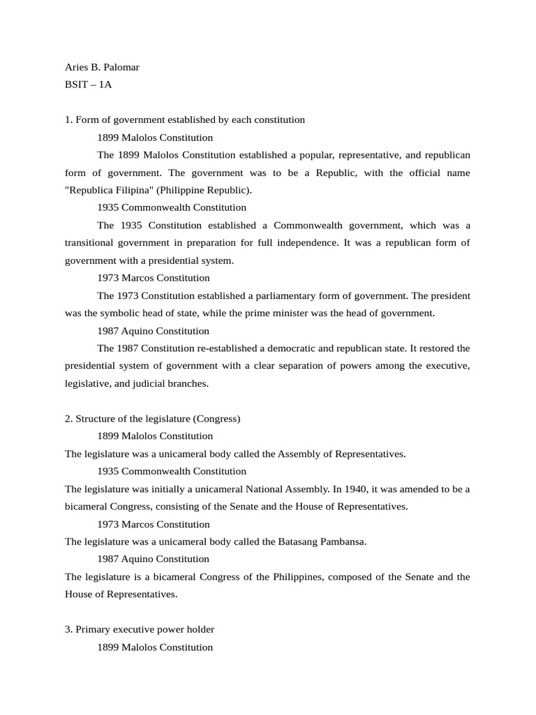 Evolution of Philippine Government Forms | PDF