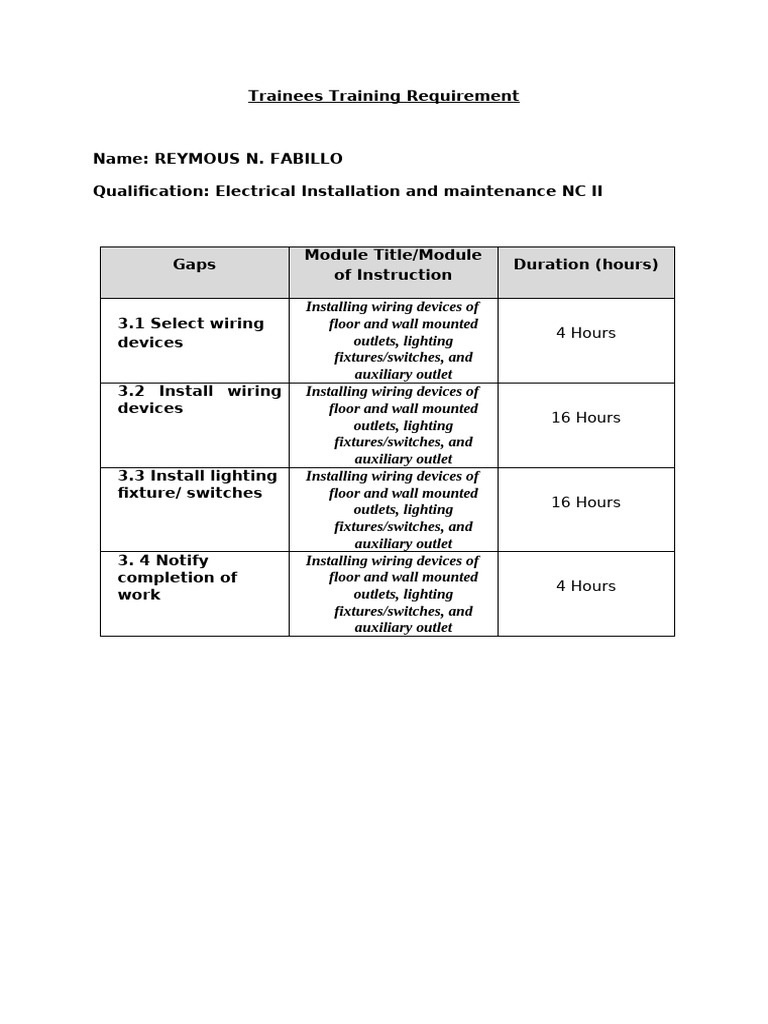#4 Reymous Pts 6 Training Needs | PDF