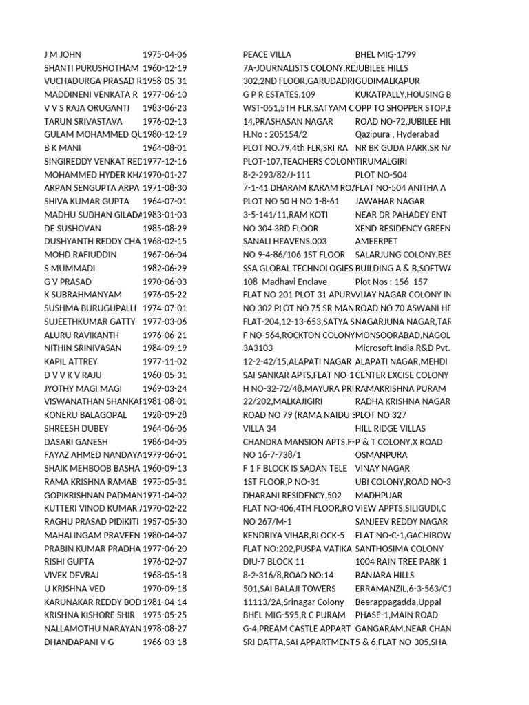 hyd. data1 | PDF