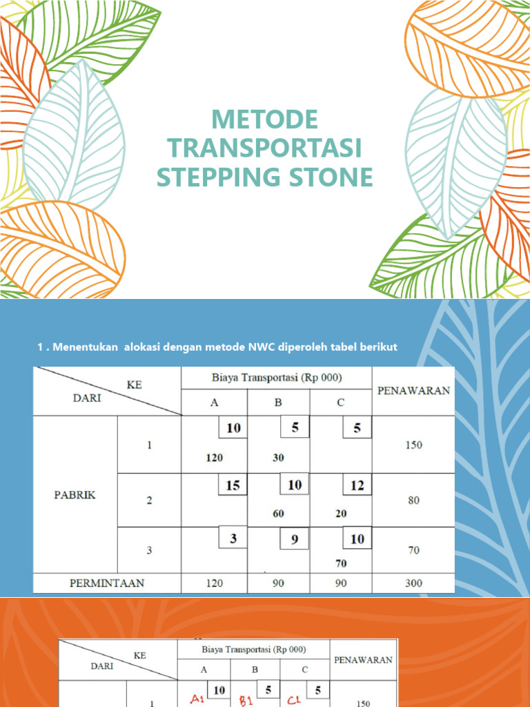 Metode Transportasi Stepping Stone | PDF