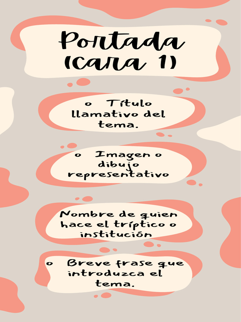 Infografía Gráfico Mapa Mental Libera Tu Creatividad Artístico ...