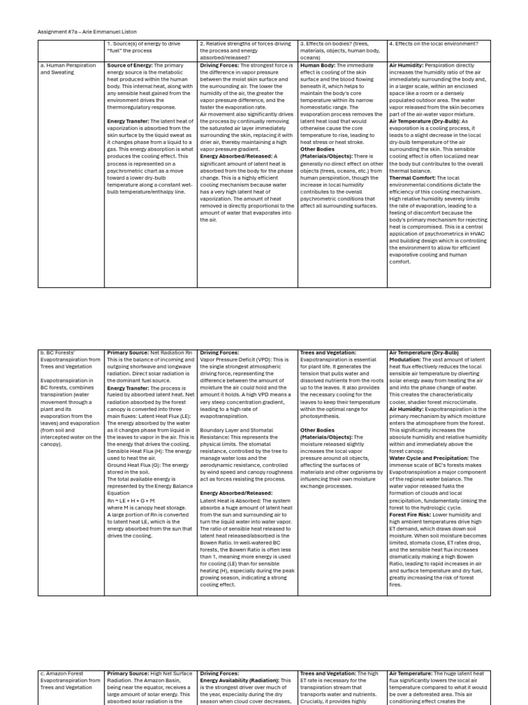 Assignment 7a - Arie Emmanuel Liston | PDF | Humidity | Evaporation