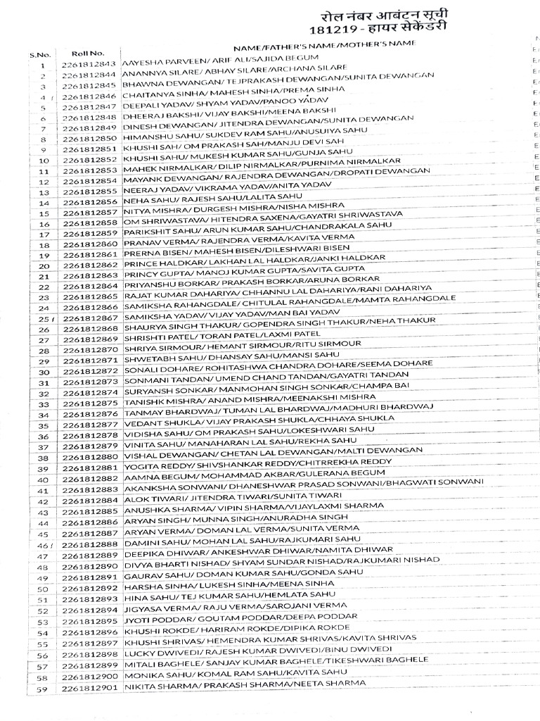 Student Names and Roll Numbers List | PDF