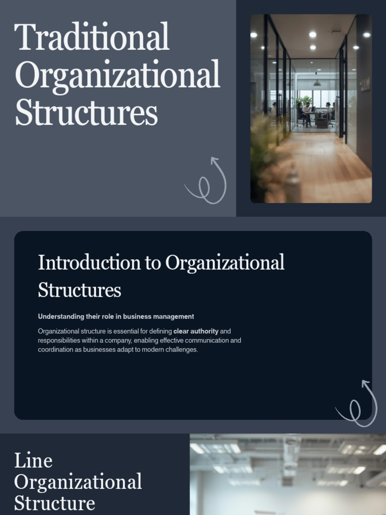 Presentation - Traditional Organizational Structures_20251214_222348 ...