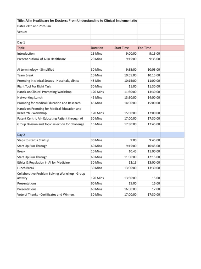 AI in Healthcare Workshop Batch 2 | PDF | Health Economics | Health ...