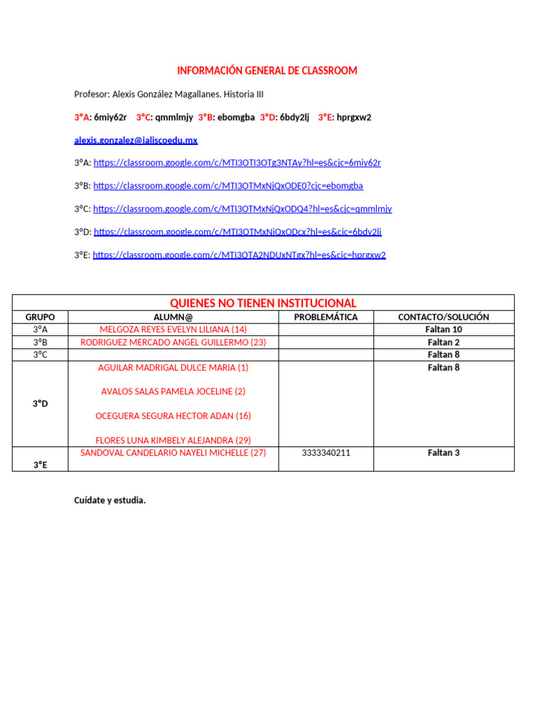 INFORMACIÓN GENERAL DE CLASSROOM | PDF
