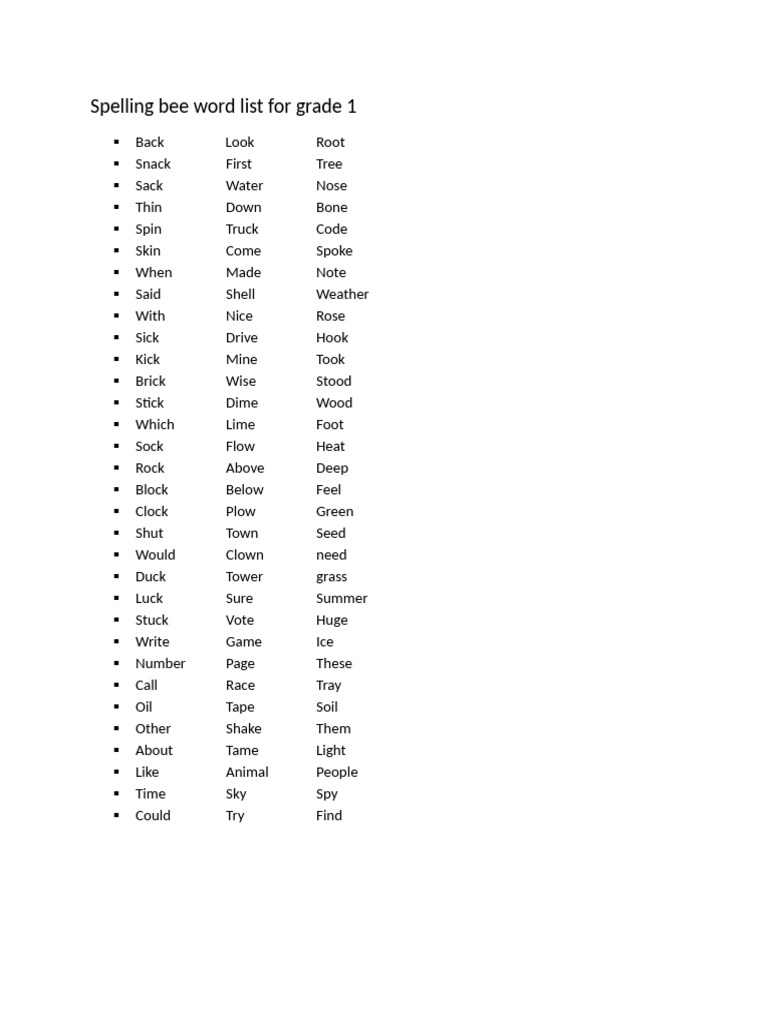 Spelling Word List Grade 1 | PDF