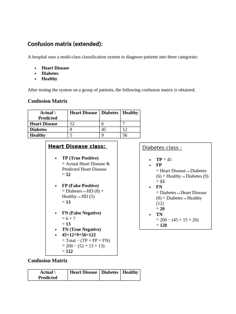 Confusion Matrix Extendaaed | PDF | Statistical Classification ...